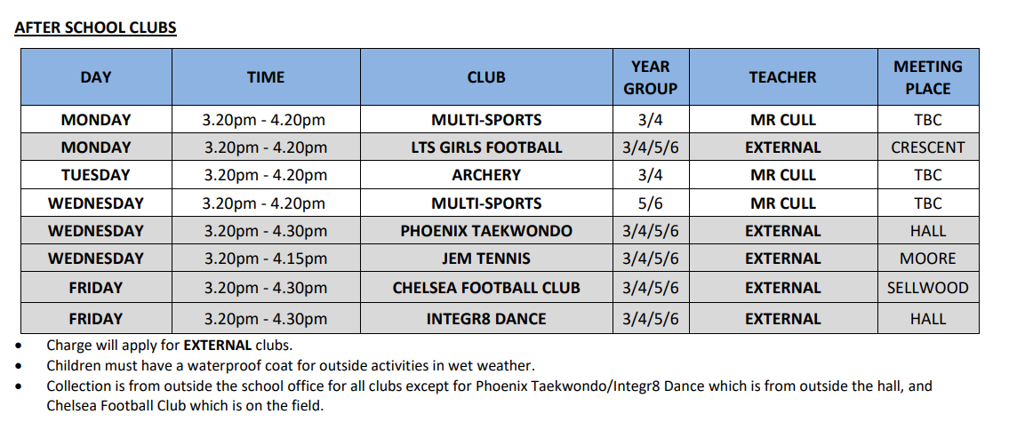 The Federation of Netley Abbey Infant and Junior Schools - Clubs and ...