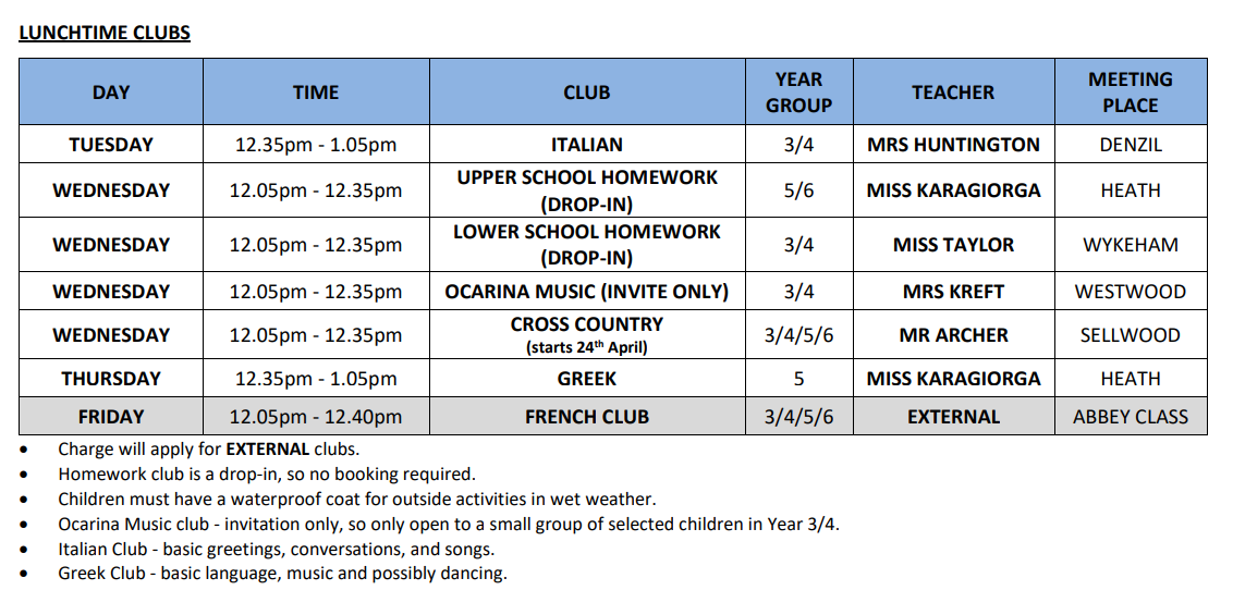 The Federation of Netley Abbey Infant and Junior Schools - Clubs and ...